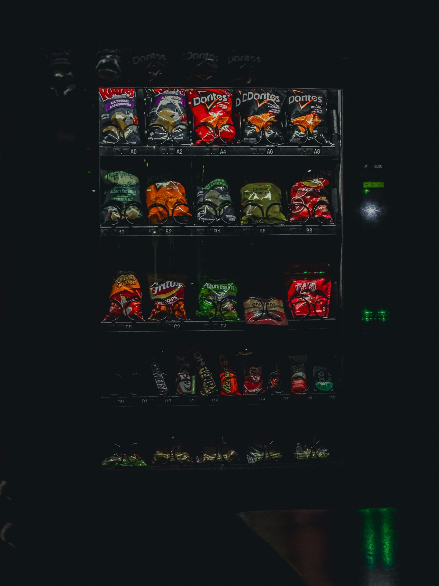 A Guide to Sell Vending Machines - Nozomii Vending